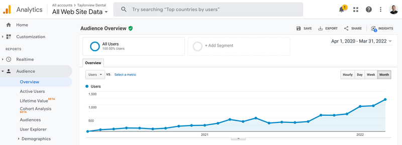 The SEO Plugin for Webflow | Semflow